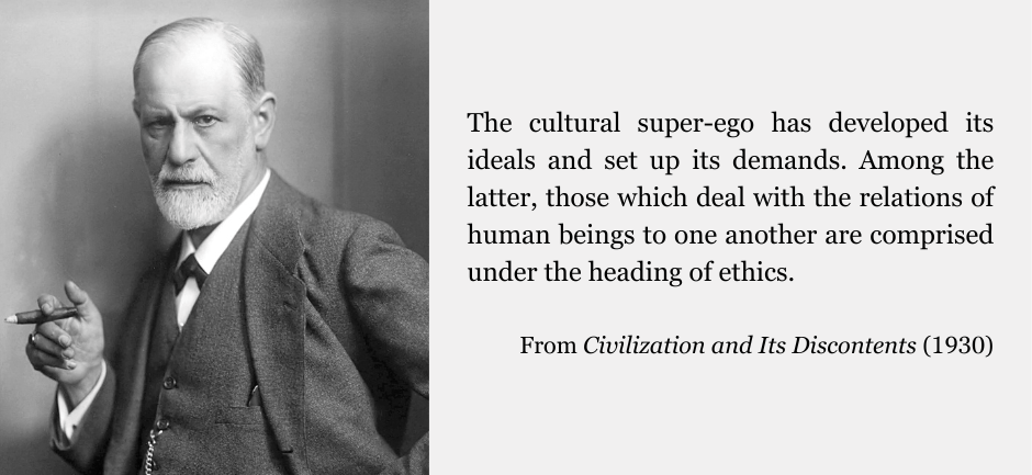 Sublimation in Psychology and Art: Freudian Perspective – Artenquire